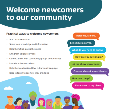 Welcoming Communities Tips Poster - Welcoming International